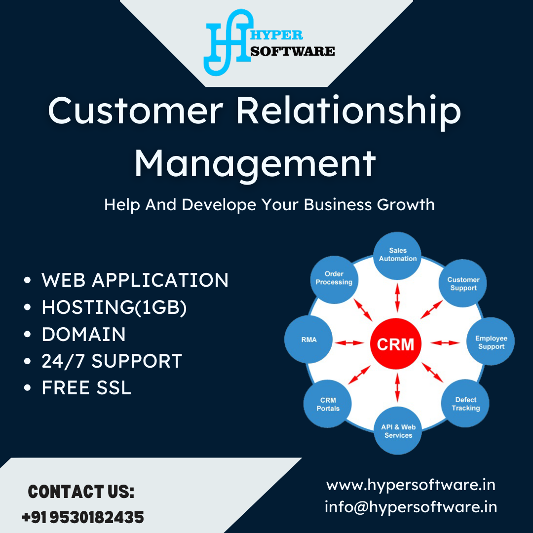 Software Sell || Hyper Software